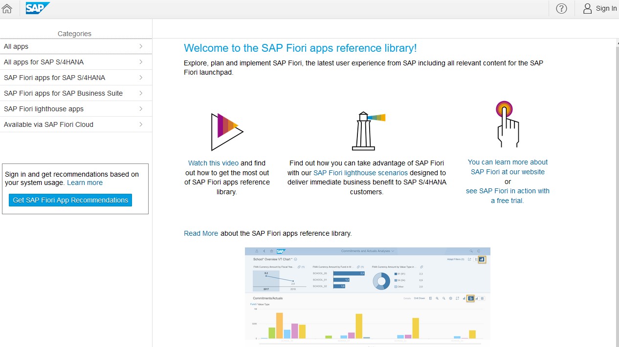 SAP® S/4 Hana - Fiori-App-Library - IT-Consulting Pees GmbH